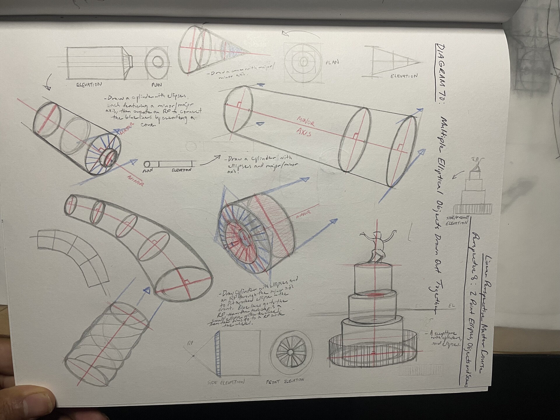 ArtStation - Perspective 8: 2 Point Ellipses, Objects, and Scenes (NMA)