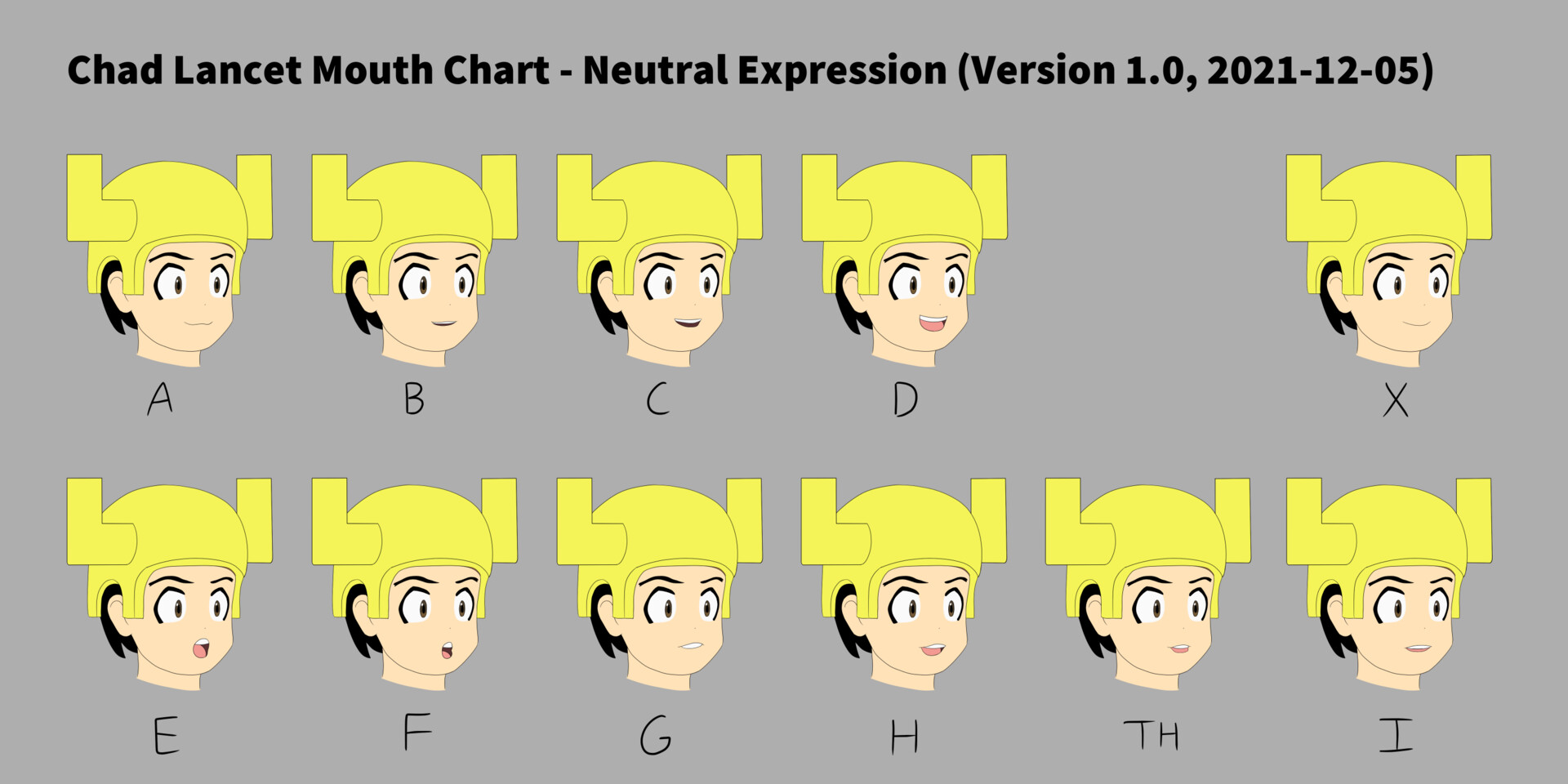 ArtStation - Chad Lancet Mouth Chart - Neutral Expression