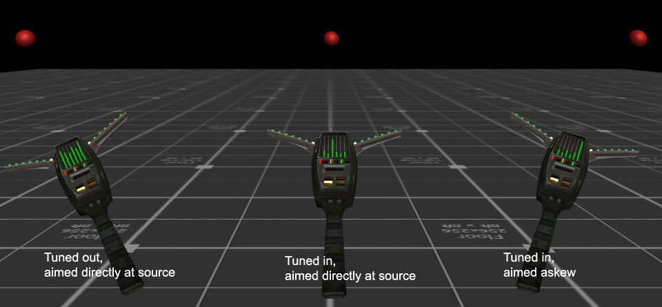 Emilia Schatz - Ghostbusters: the Video Game