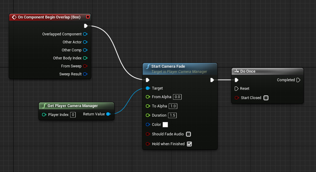 Quentin Boots - Collaborative Project - Collection Level