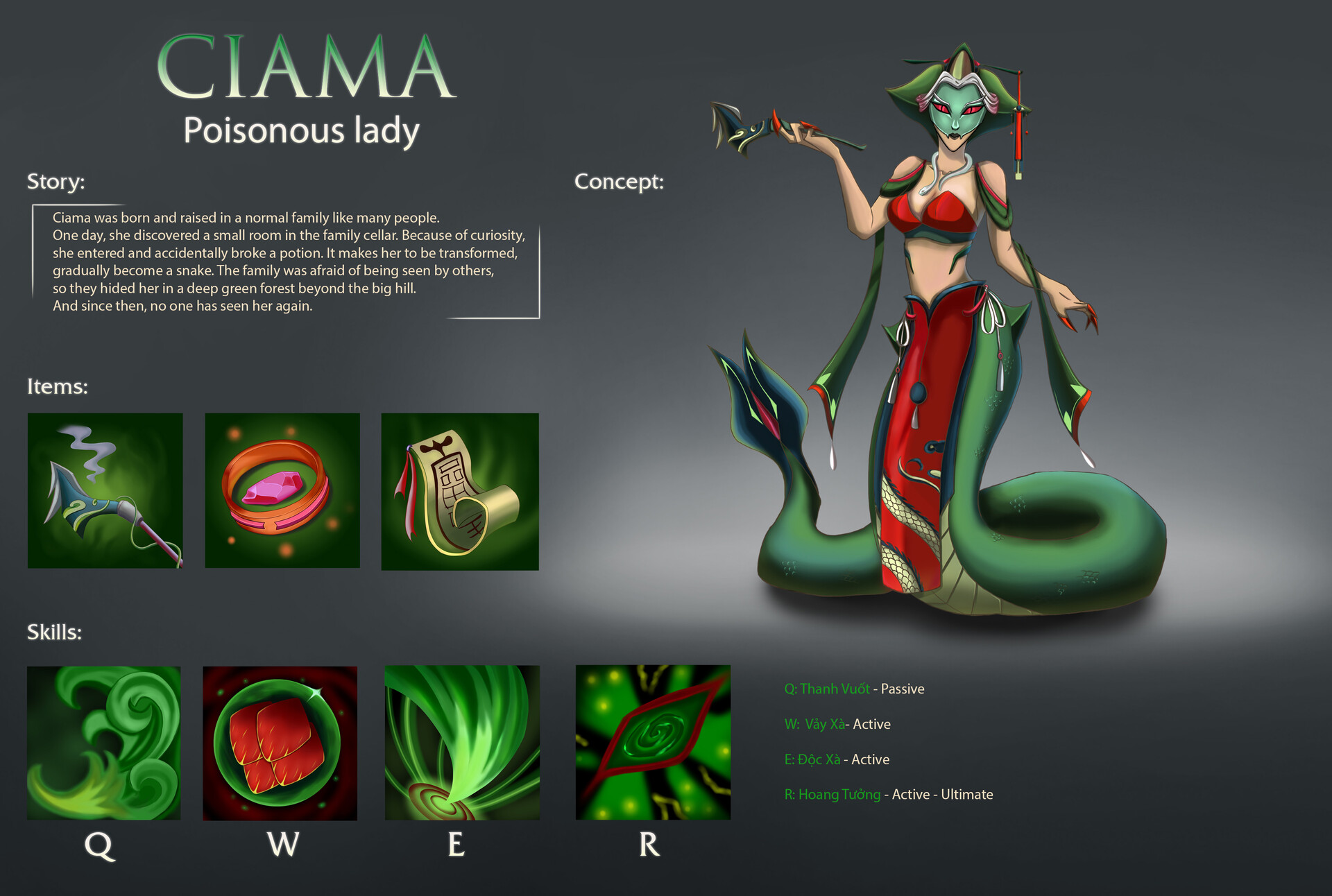 ArtStation - Char concept