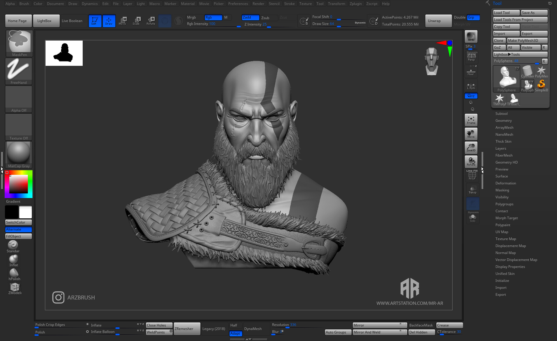 Abdul Rehman - Stylized Kratos- God of War