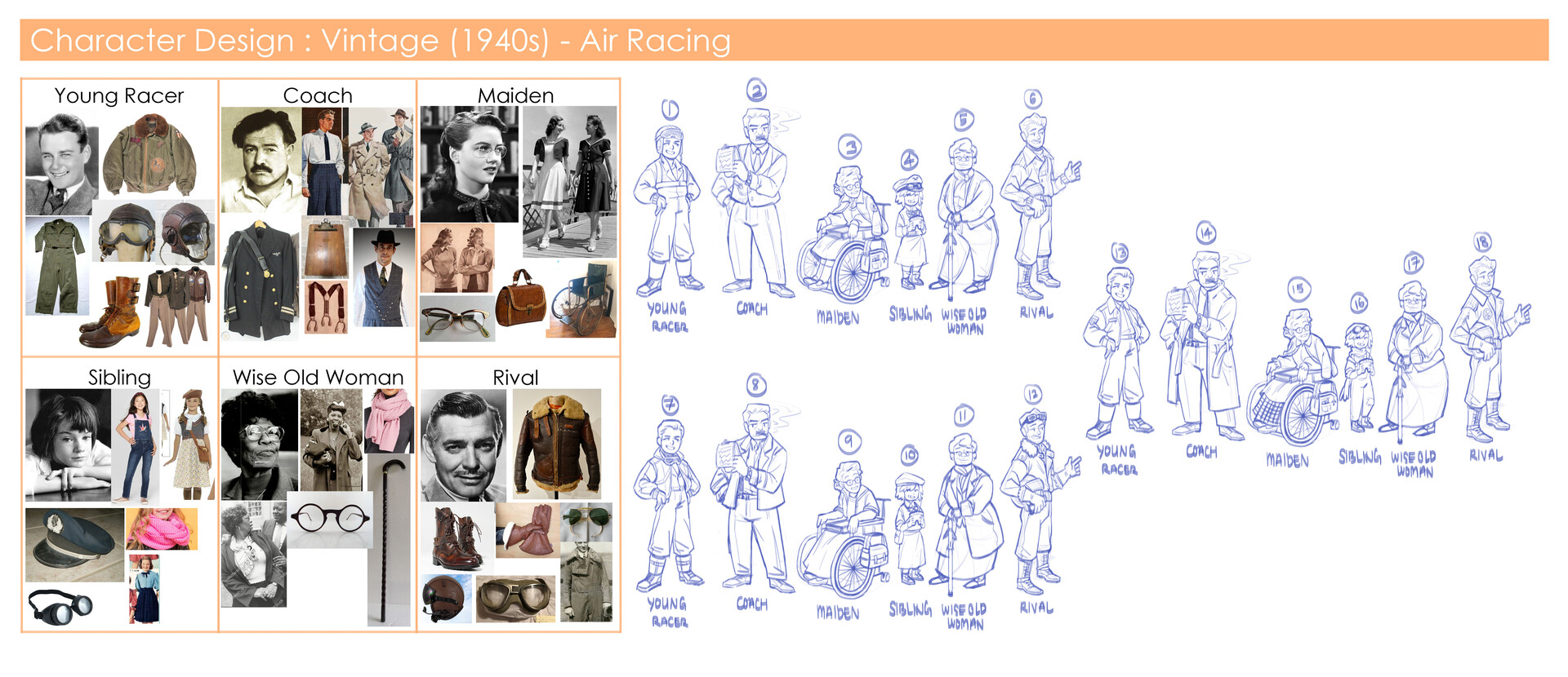 Ashley Chee - Vintage Air Racers