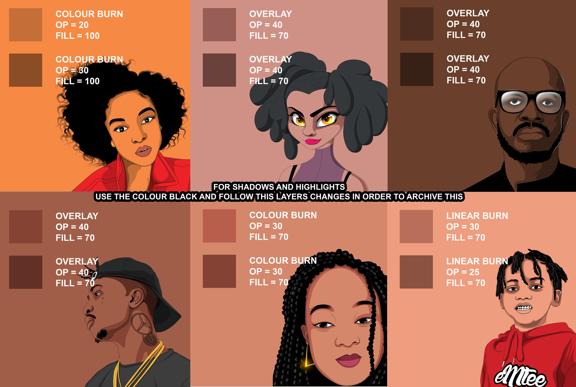 ArtStation - SKIN COLOURS PACKS , AND 2020 AND 2021 ARTS - RIP PJT