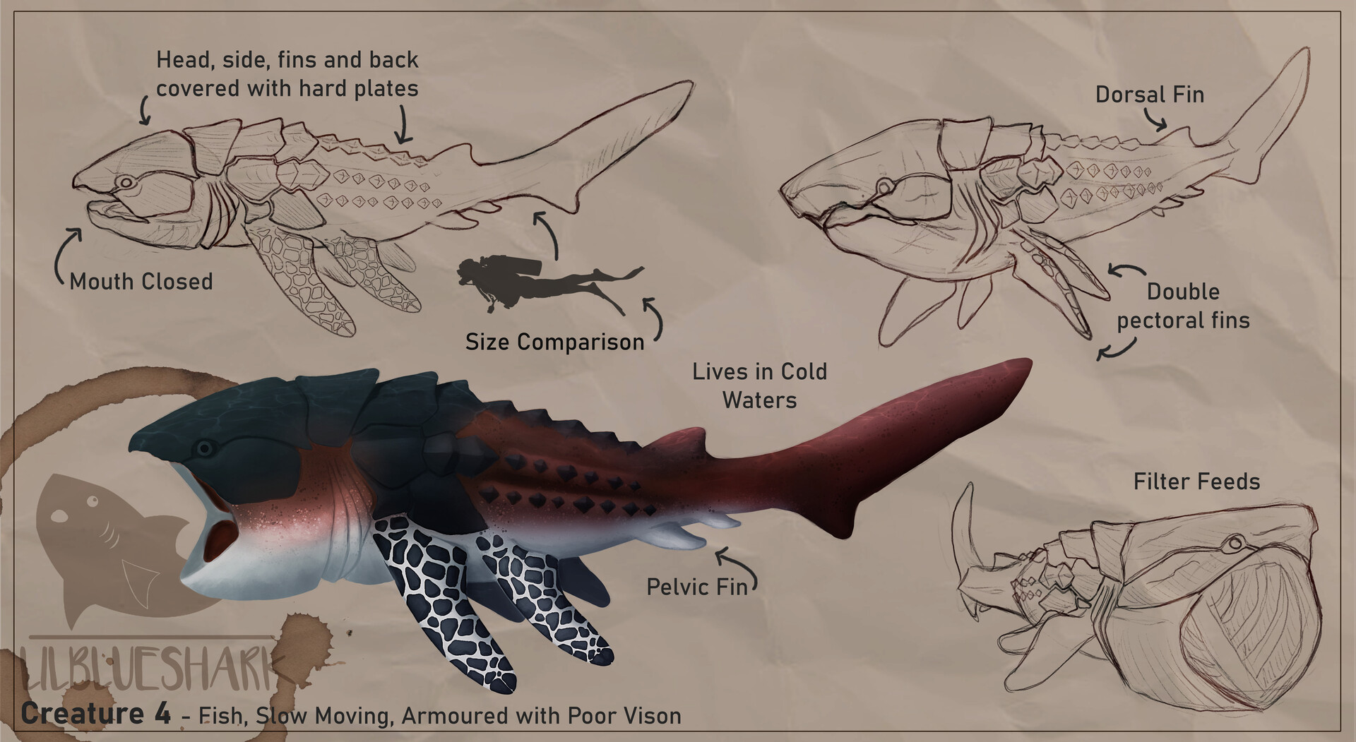 ArtStation - Armoured Fish Creature Design, Olivia Clarke