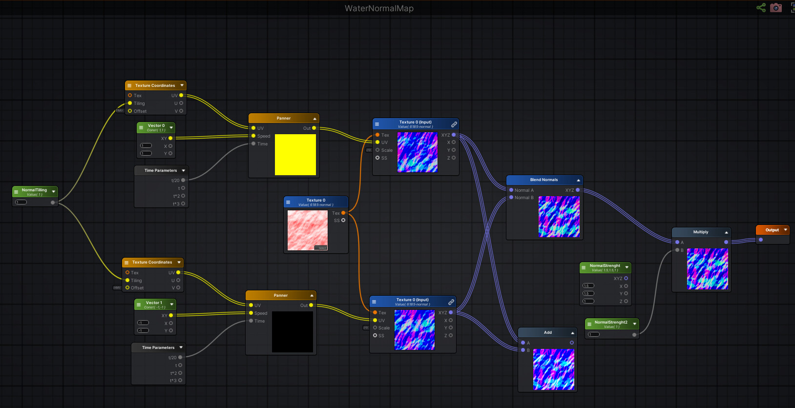 Alice Duarte - Real Time VFX - Water Attack - Breakdown