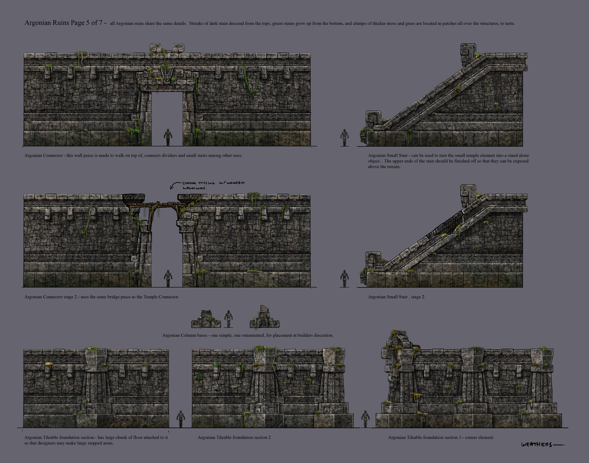 Mathew Weathers - Argonian Ruins Set, ESO