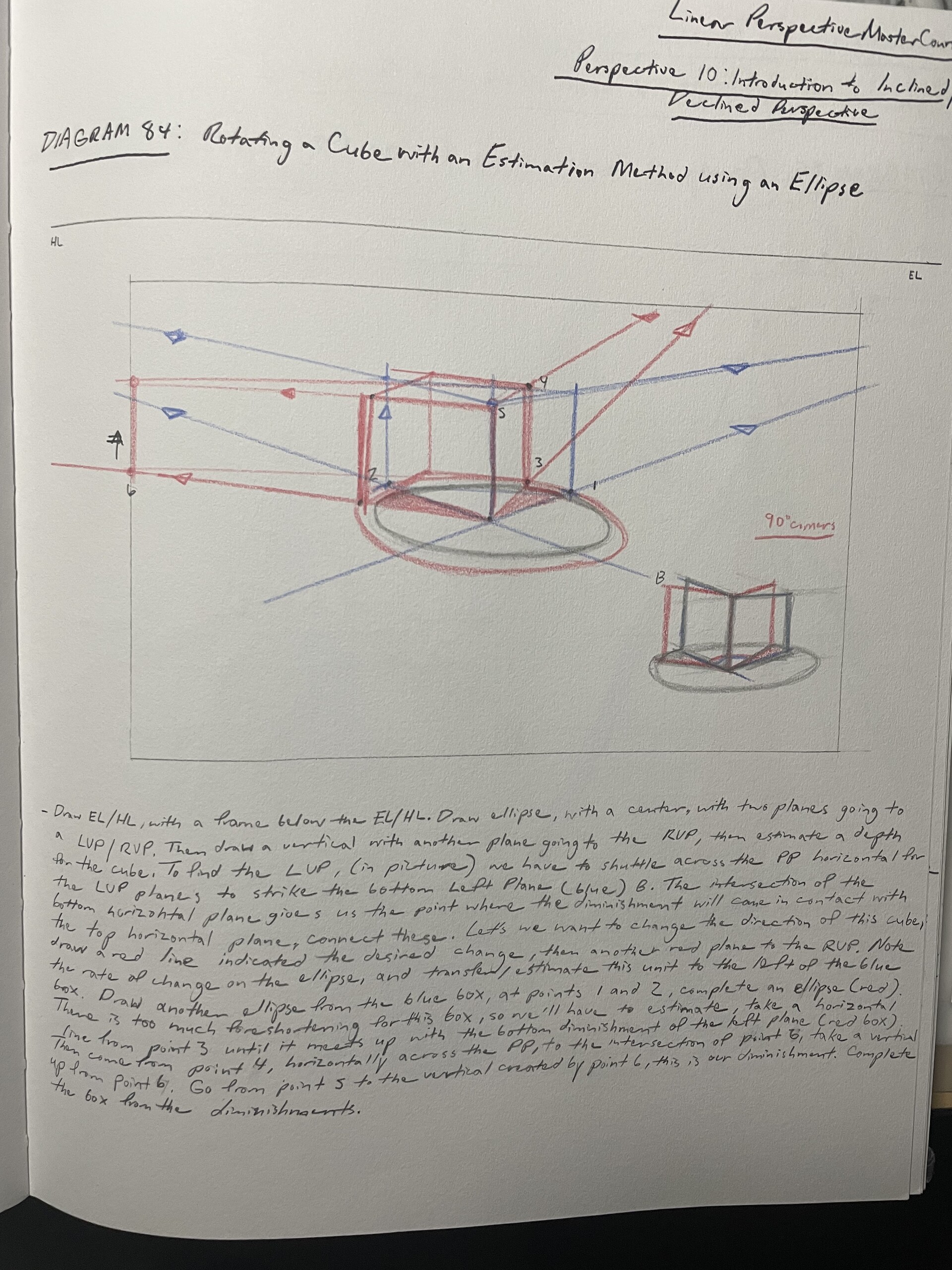 ArtStation - Perspective 10: Introduction to Inclined/Declined ...