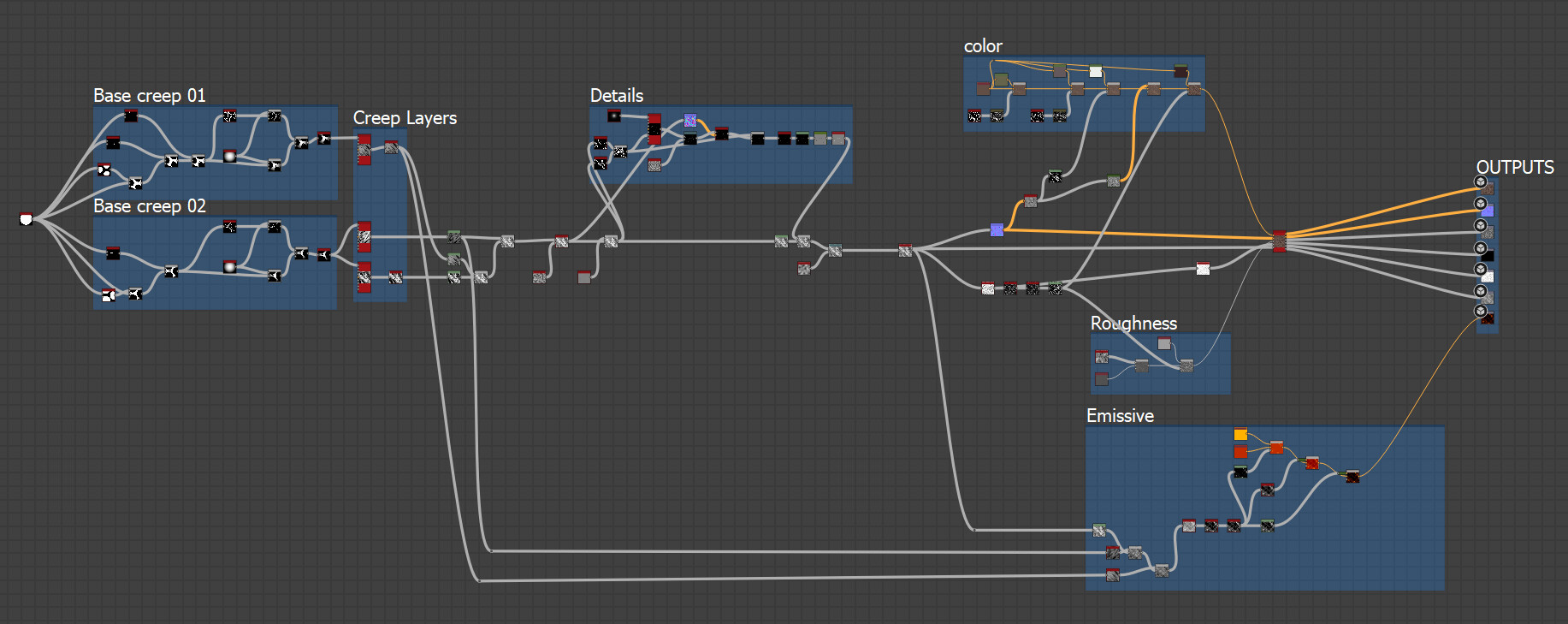 Oleg Bekker - Stylized materials in Designer