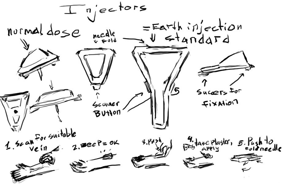 Takero Ren - Hetakon concept art