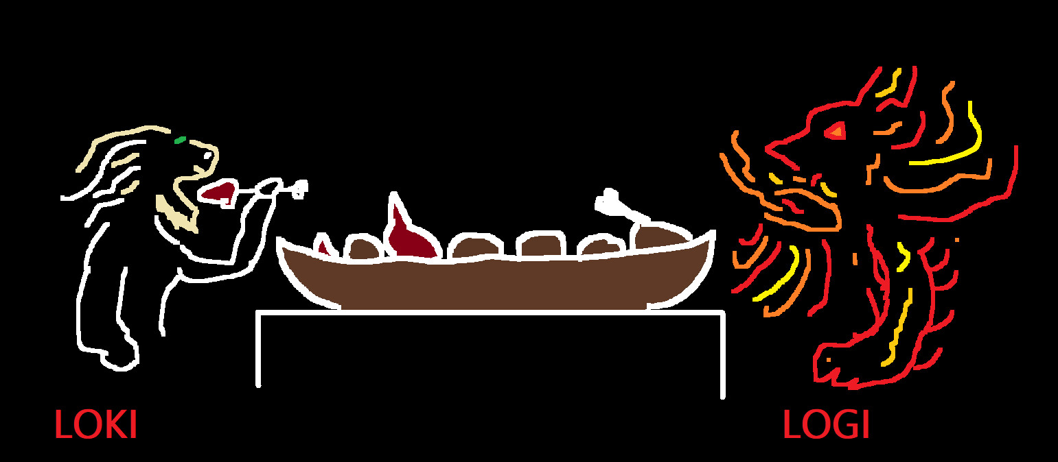 ArtStation - LOKI VS LOGI