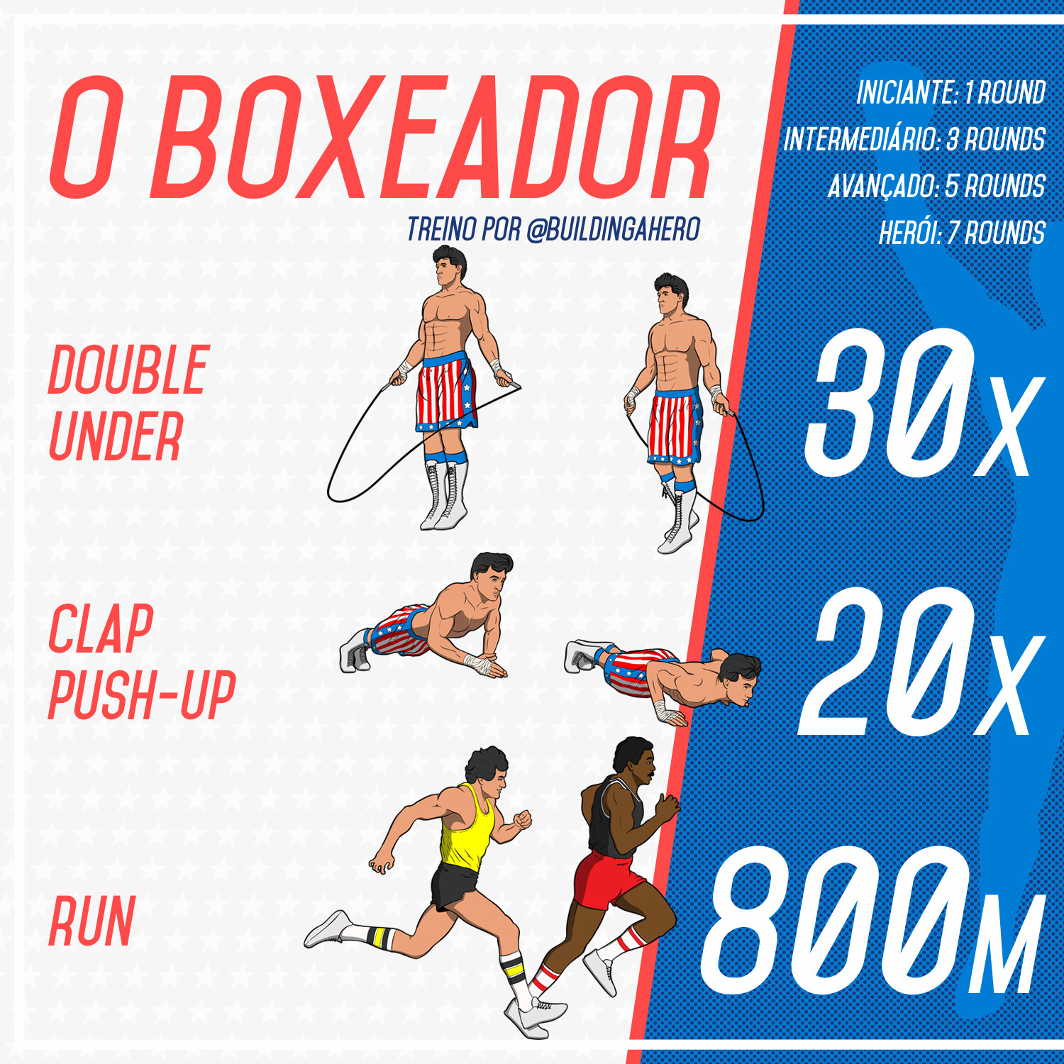 ArtStation - Rocky Balboa Workout