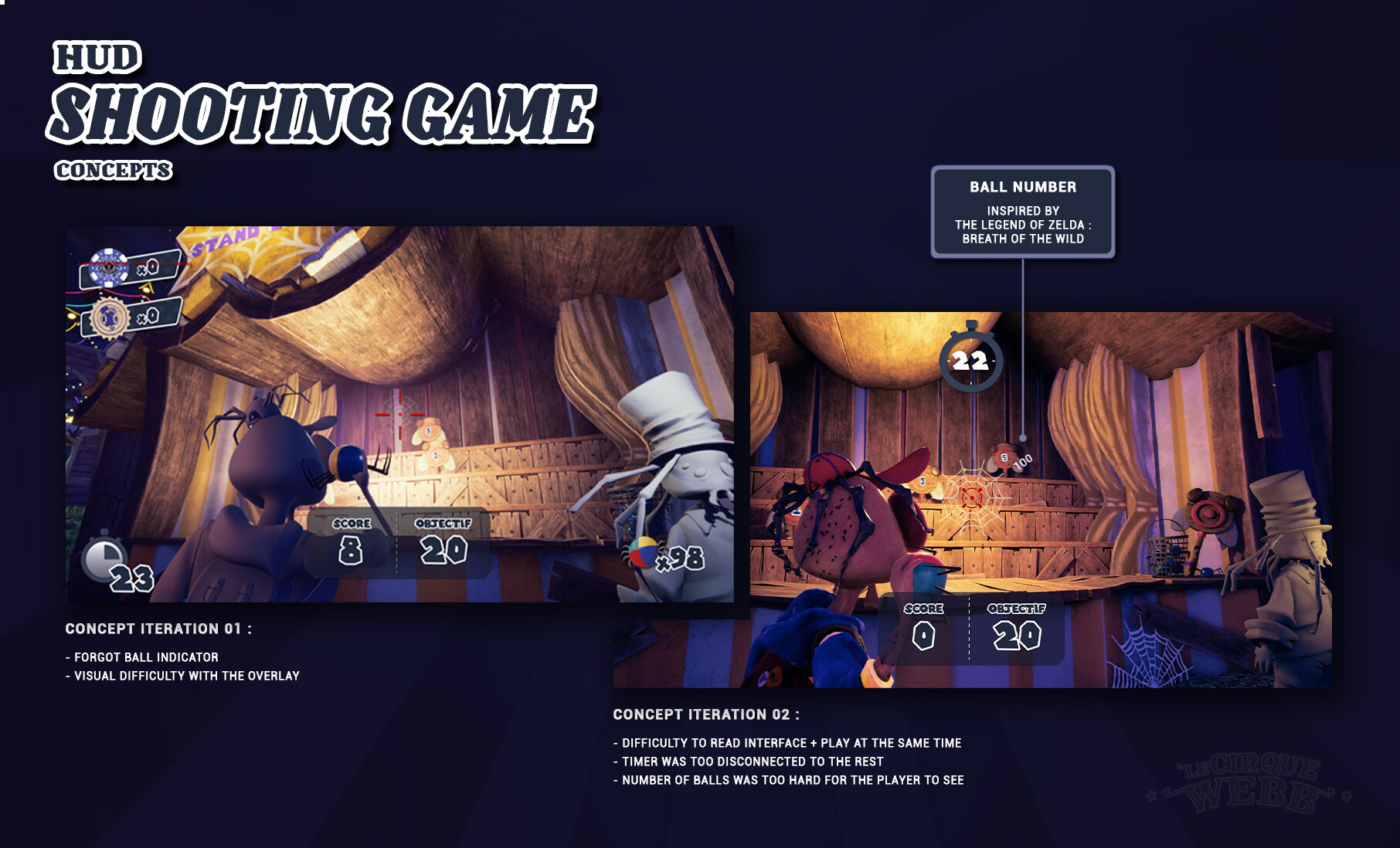 Roxanne Ross - Le Cirque Webb - UI Design