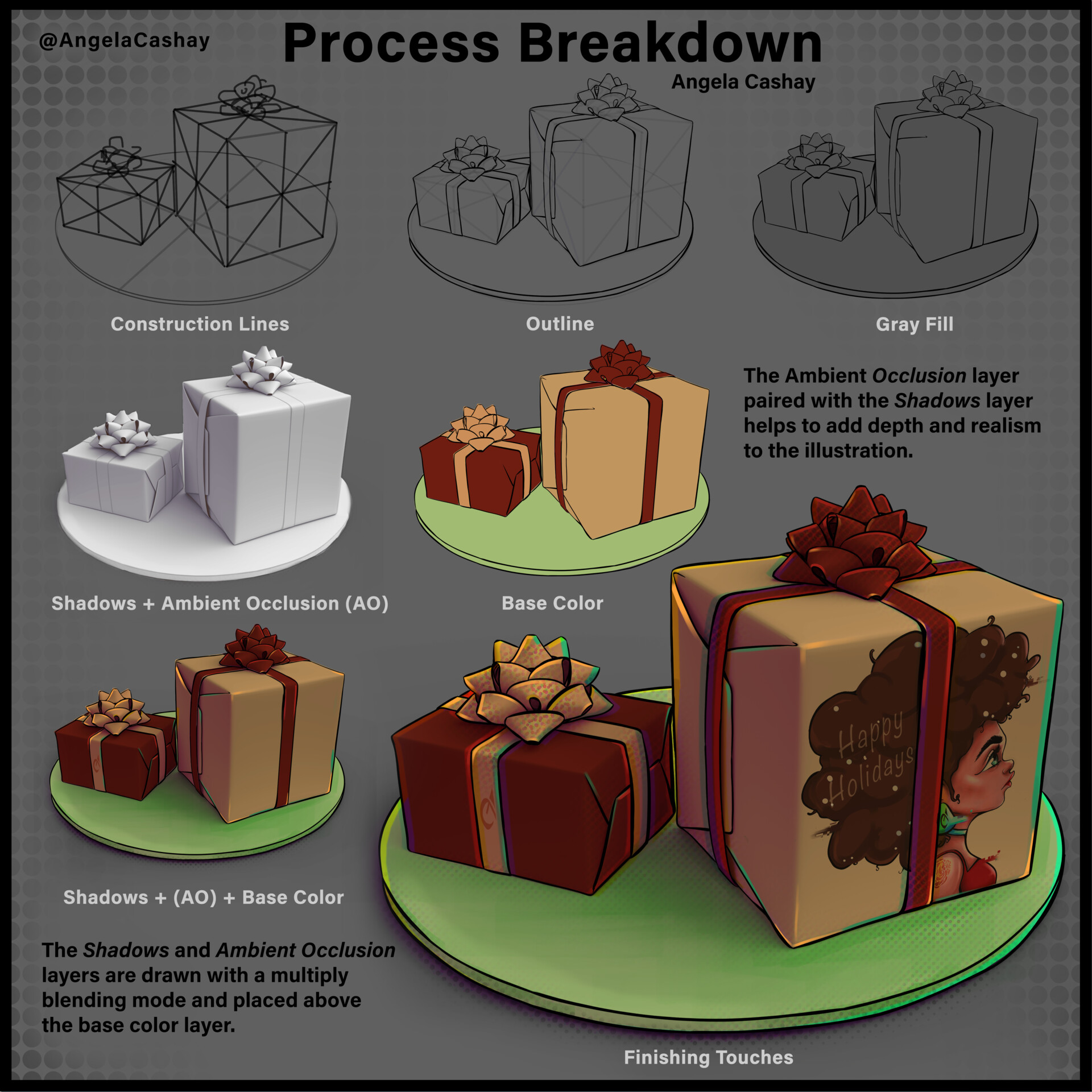 ArtStation - Christmas Holiday Gift - Ambient Occlusion - Digital Art ...