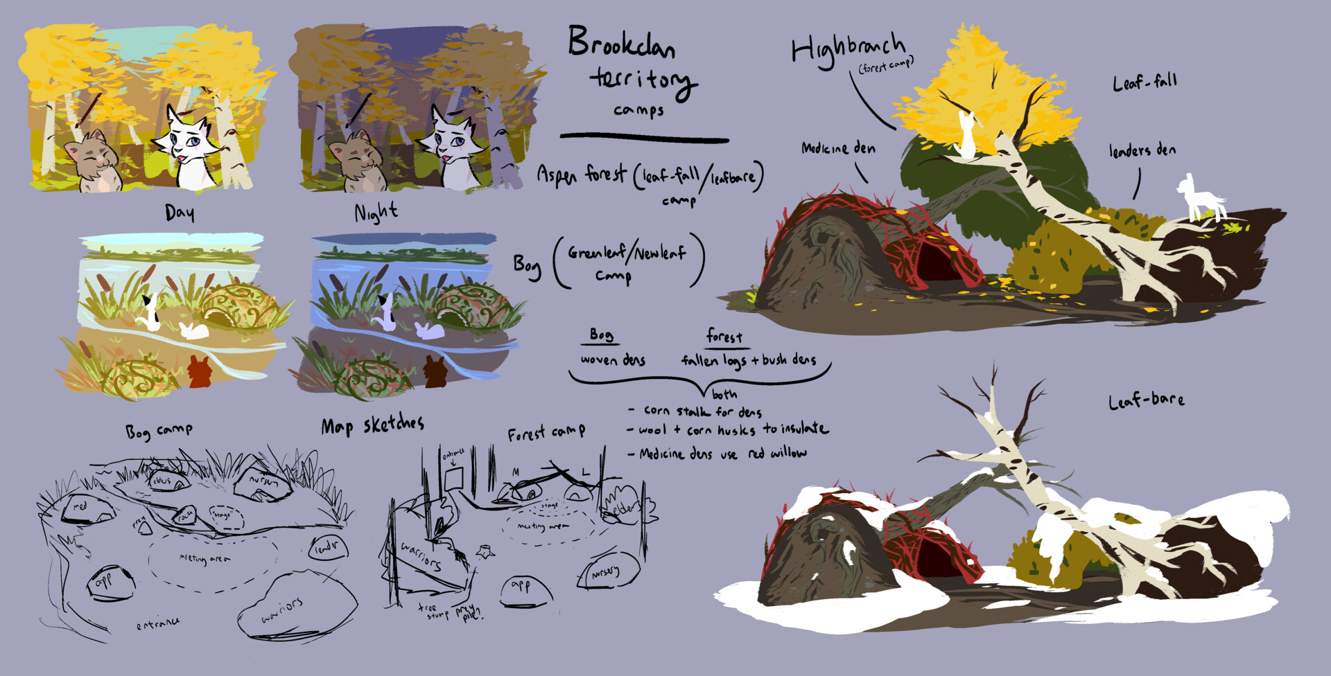 ArtStation - Environment concepts