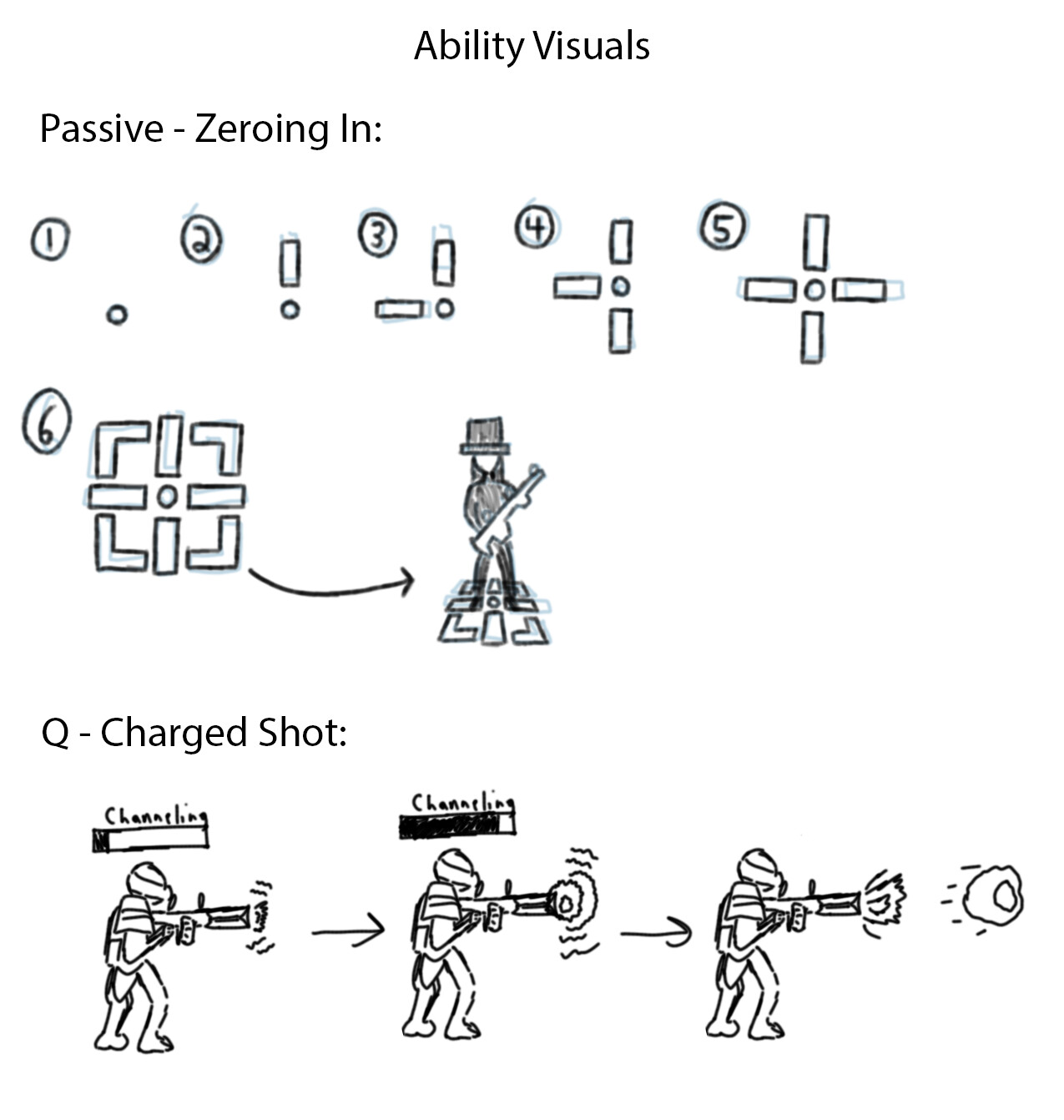 Isaak Bing - The Ghost of Zaun