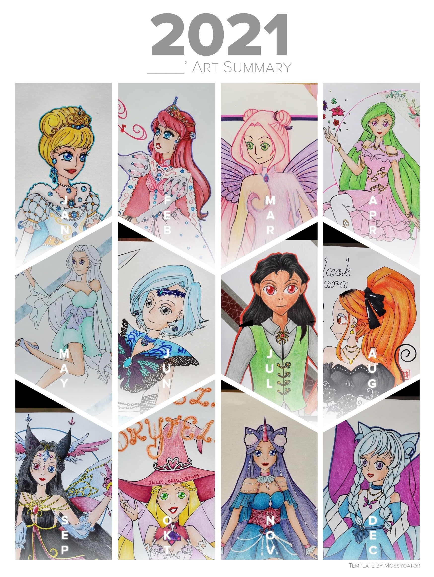 ArtStation - Art Summary 2021