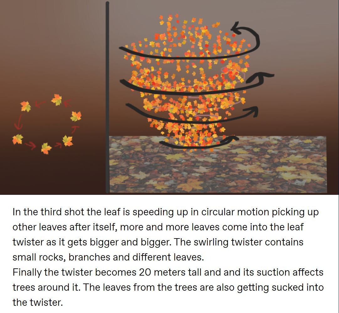 Mykyta Berezin - Leaf Twister