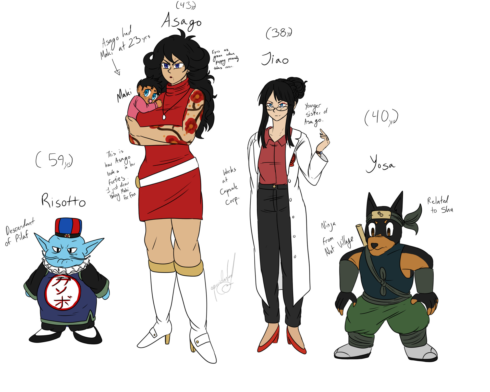 Peri Mye - Original Character Designs (6)