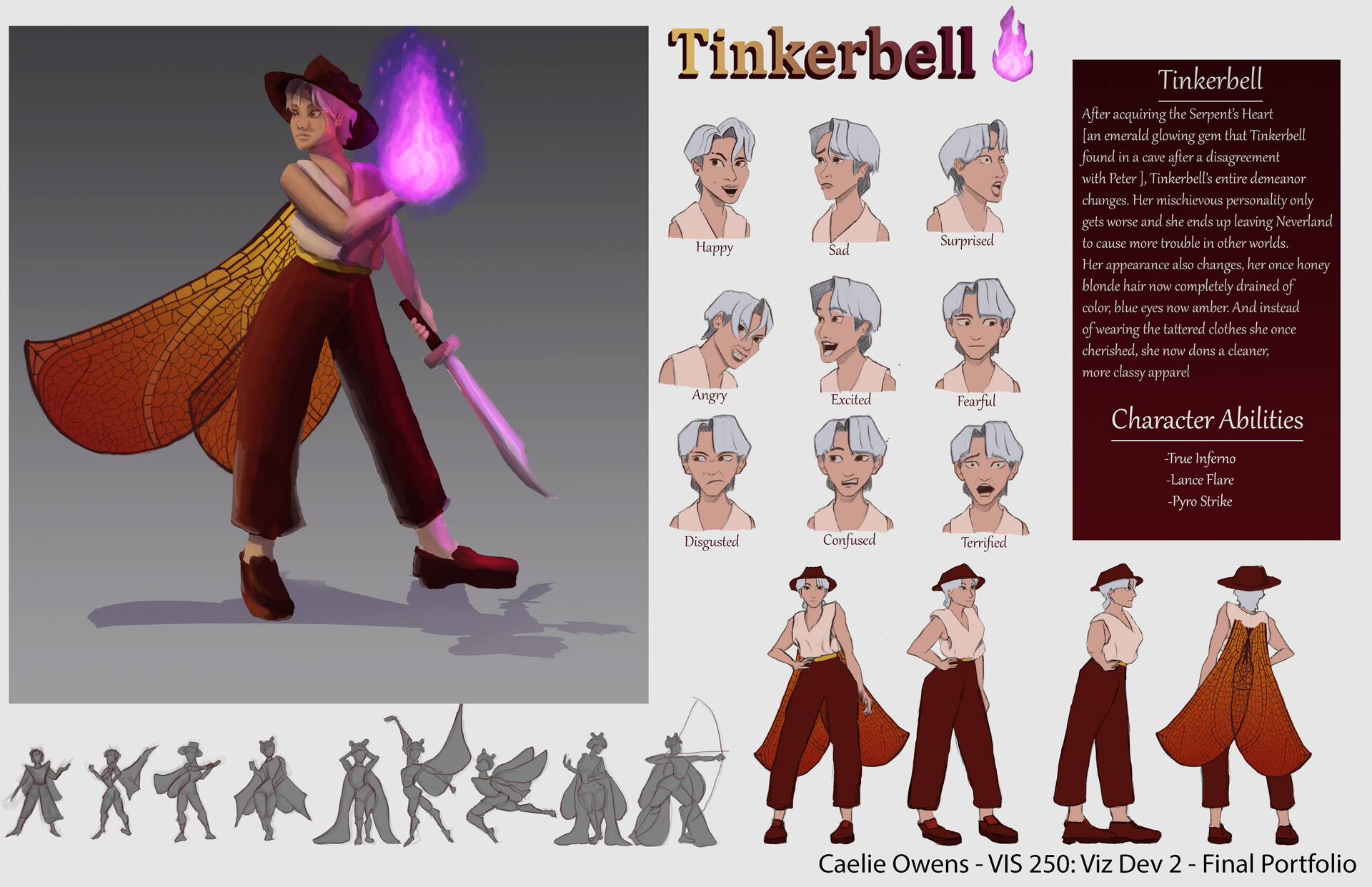 ArtStation - Tinkerbell - Villain Character Concept