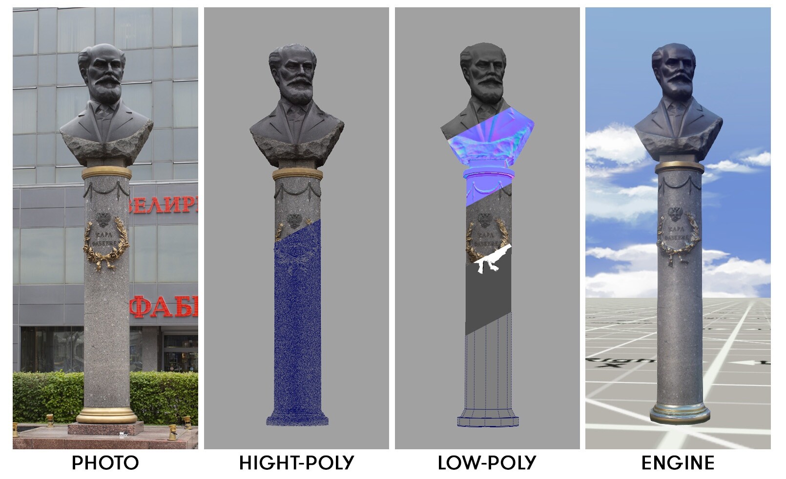 ArtStation - 3D scan of the Peter Carl Fabergé monument