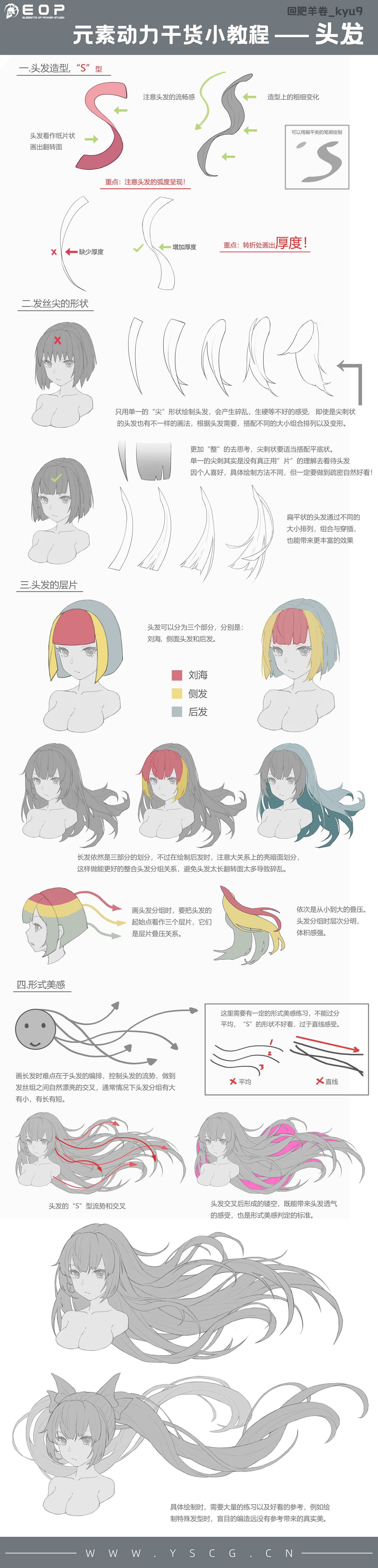 元素动力CG - 元素动力 | 干货 × 头发画法分享