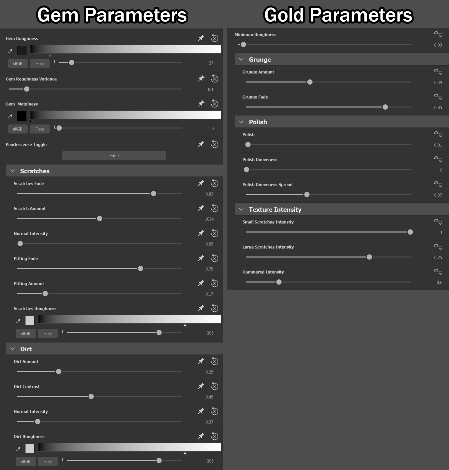 Dylan Craig - Medieval Jewelry Material