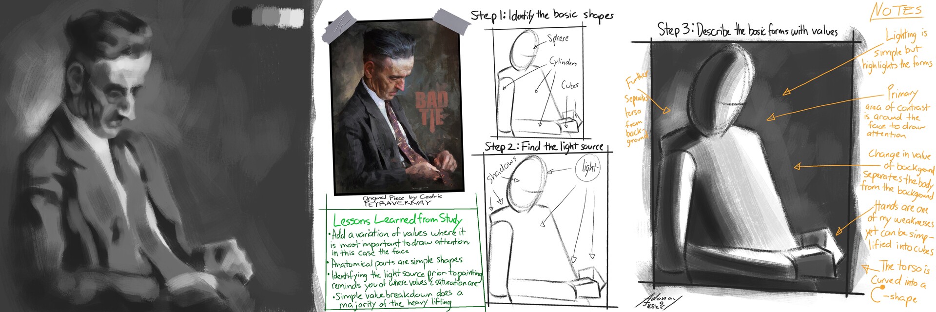 ArtStation - Master Study