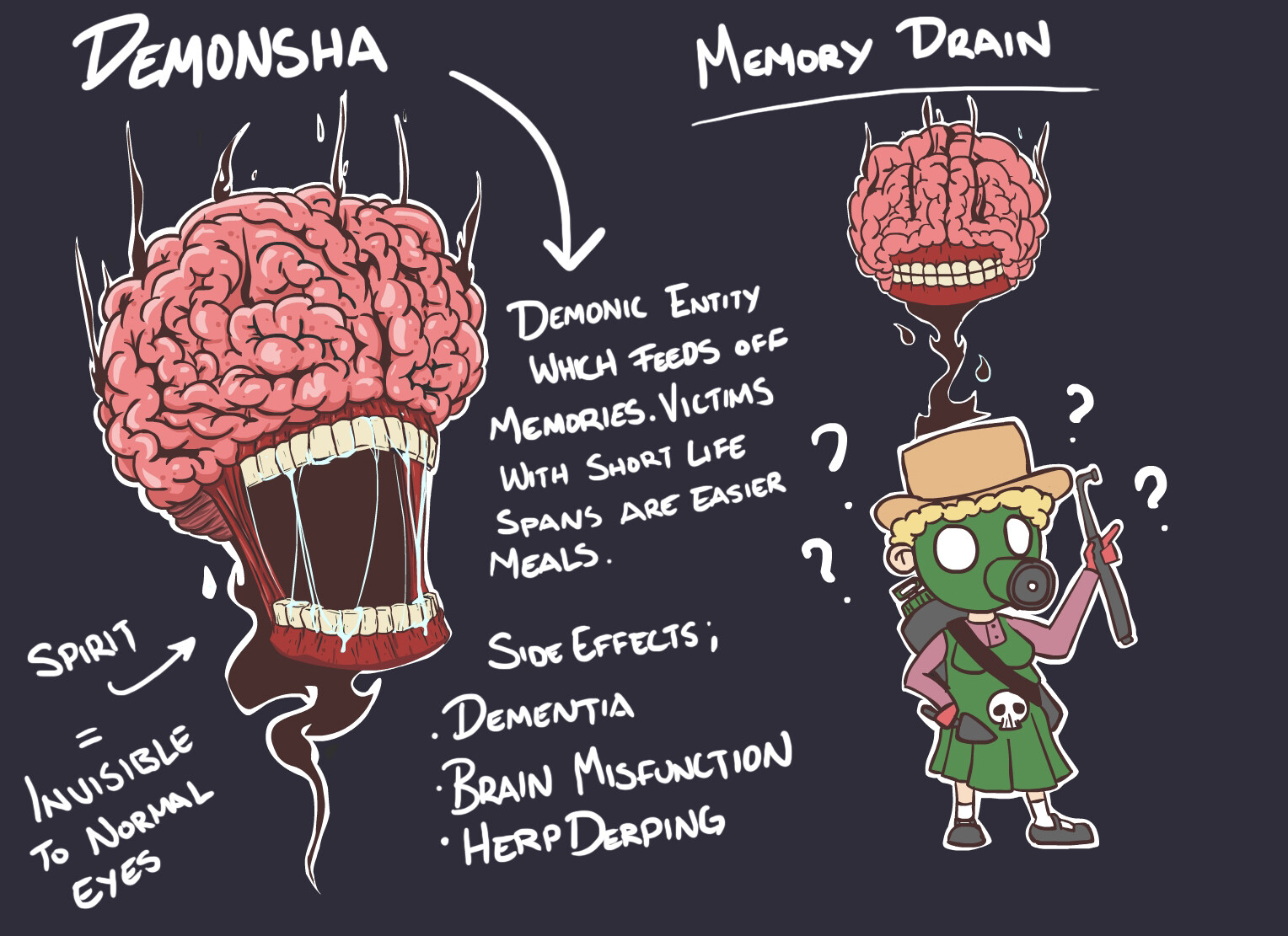 Tin Le - Demonsha - Creature Concept