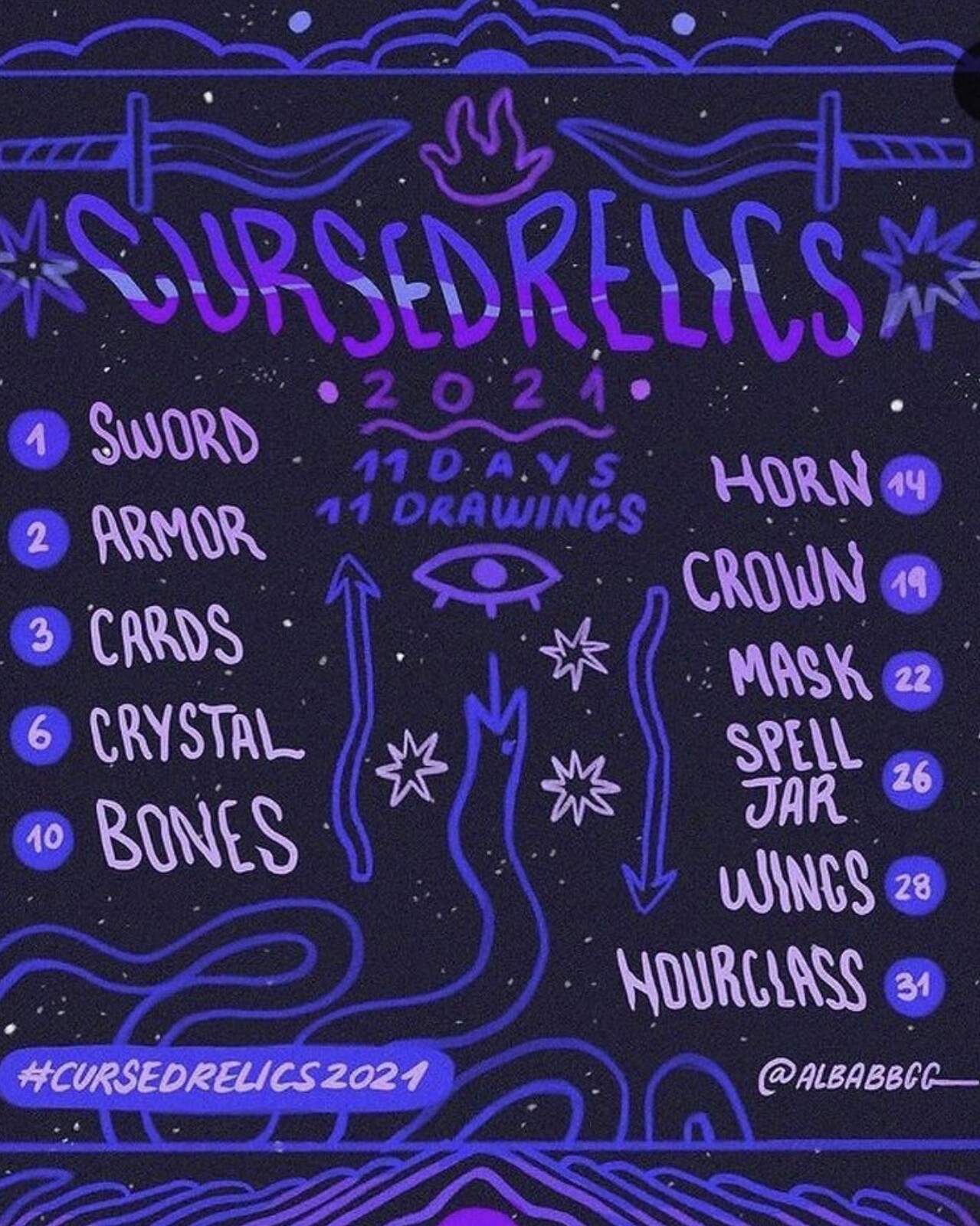 Beatriz Cruz - Inktober 2021 - Wings