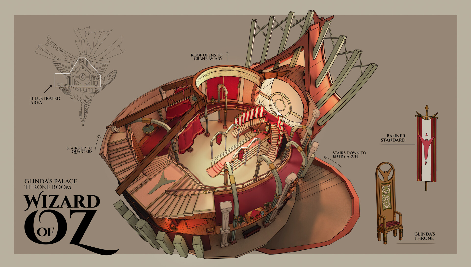 ArtStation - Glinda's Castle - Interior Concept