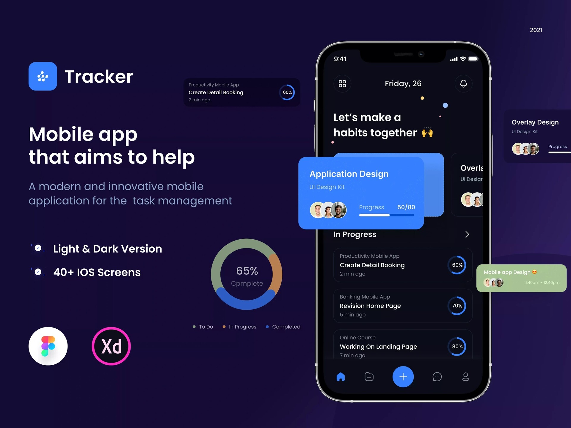 Task Management Mobile App UI Kit — Tracker by Sale Ahmed — ProUser.Me