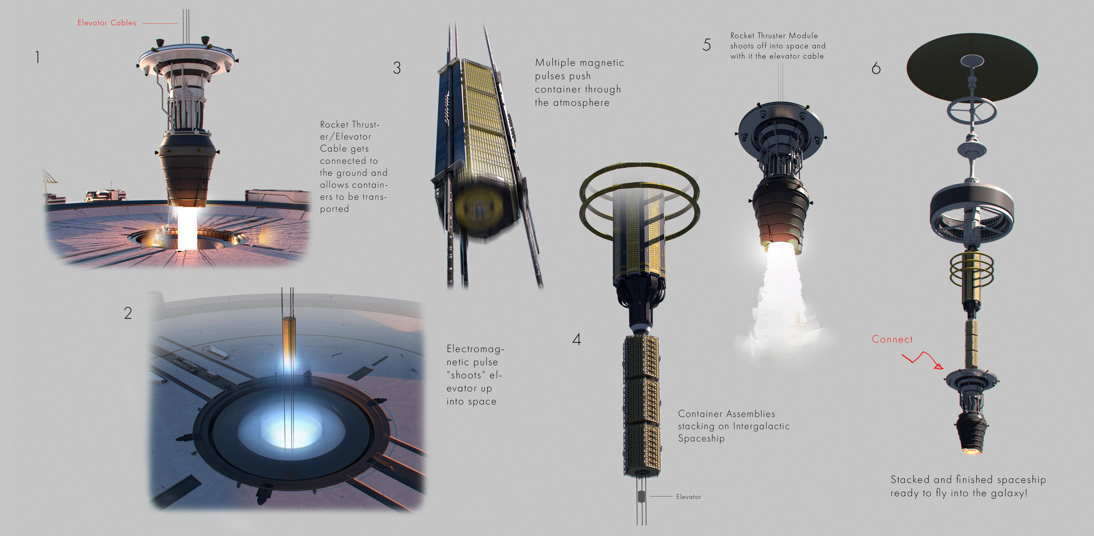 Terraform Studios - Space Elevator