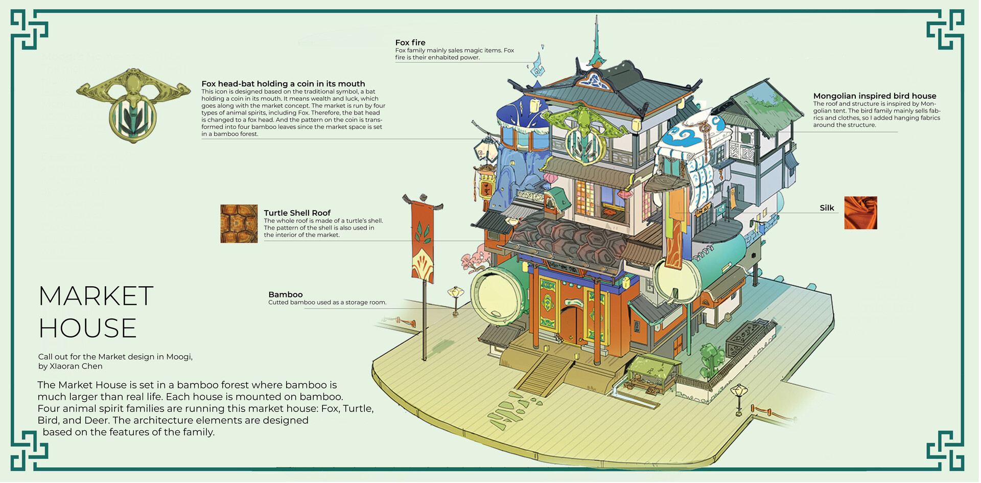 ArtStation - Market House Callout