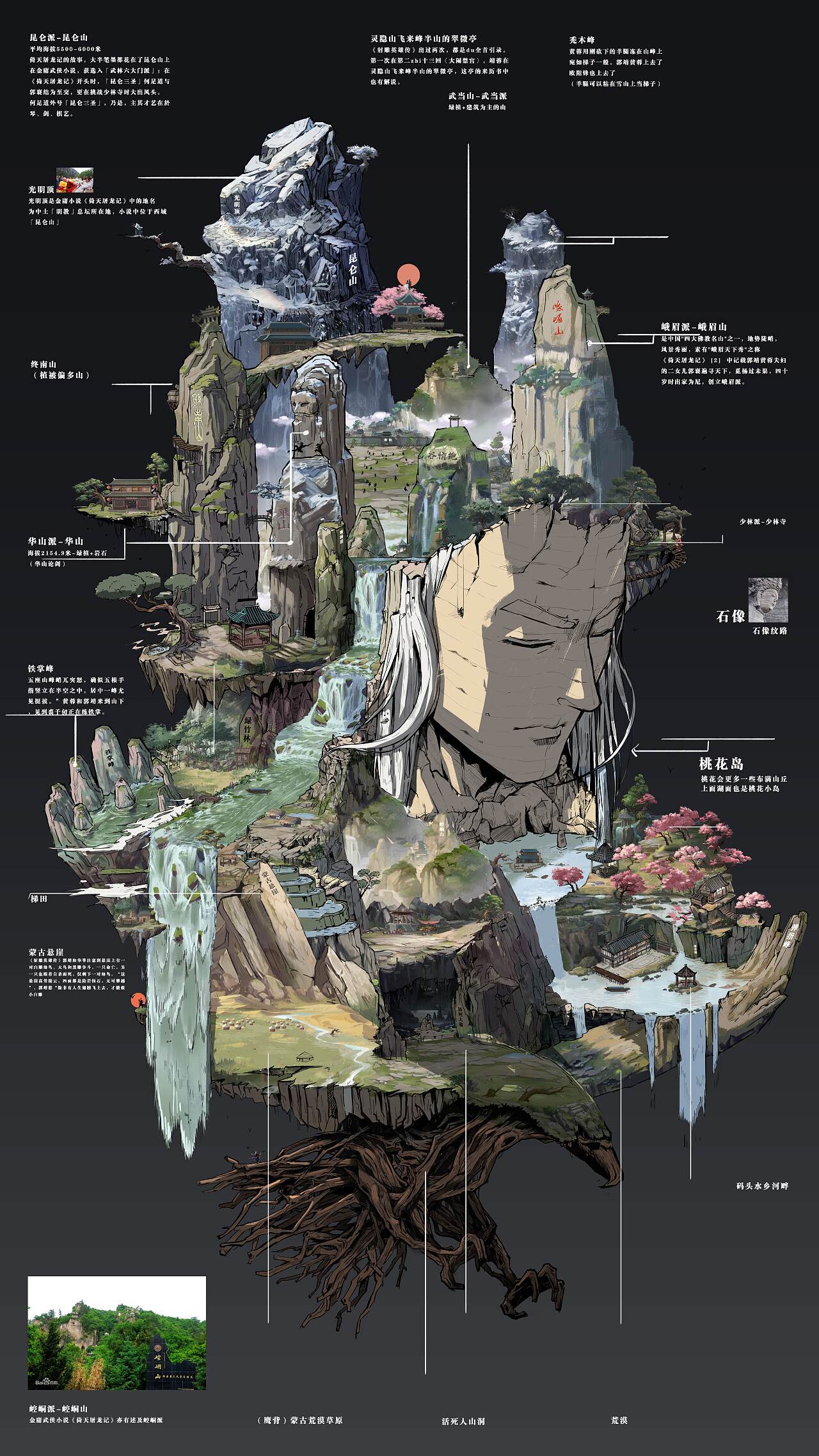 Jesson .W - 新射雕丨大世界绘制过程分享【巨大画幅】