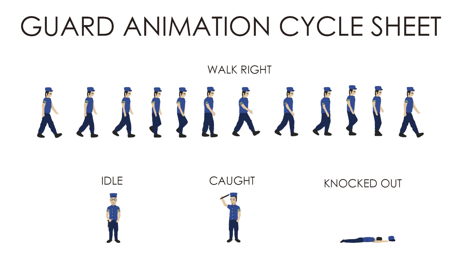 Cherian Idicula - Noble Triumphs - Game Prototype