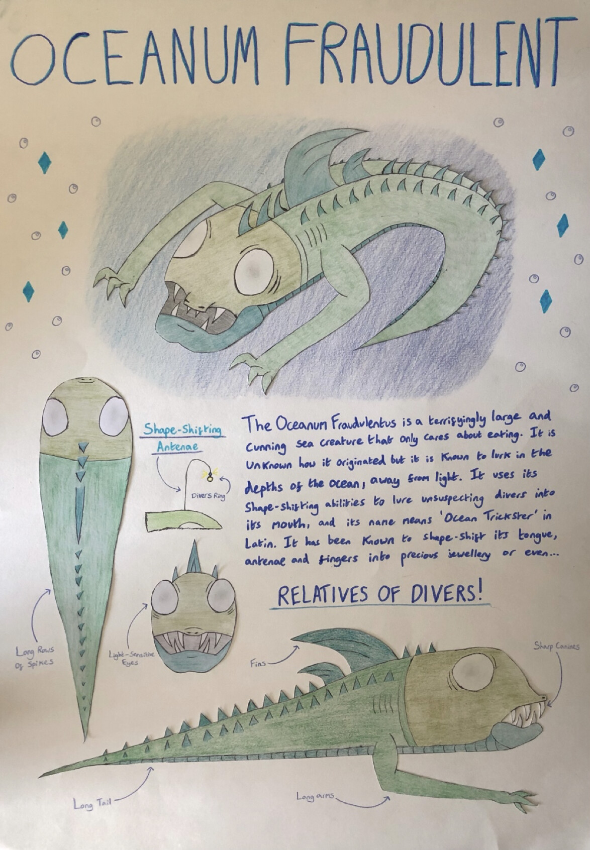 ArtStation - Sea Monster Model Sheet