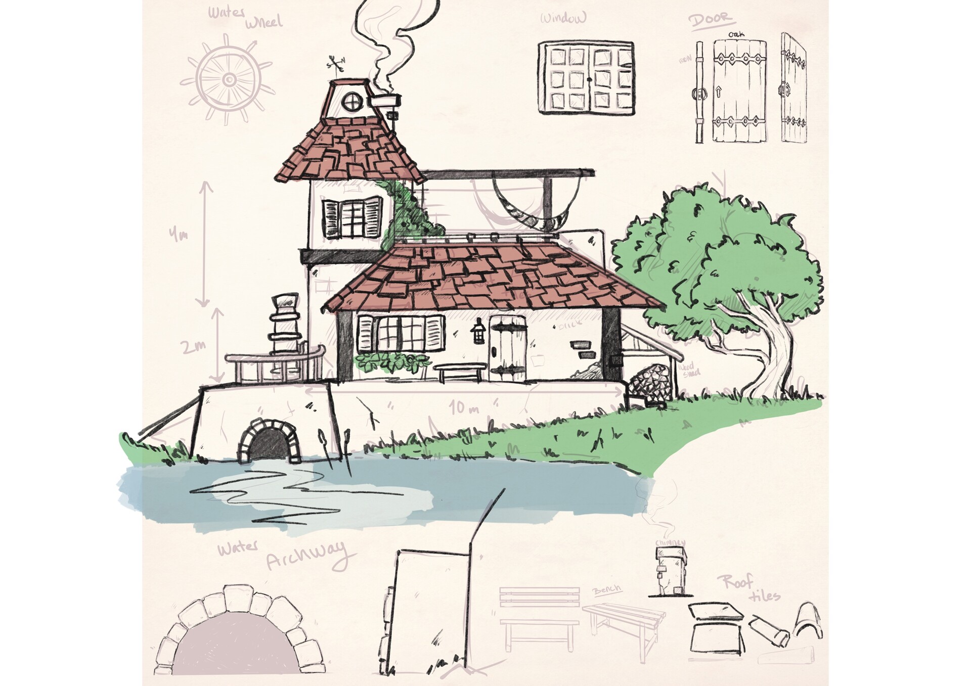 ArtStation - 3D Scene House Ideas