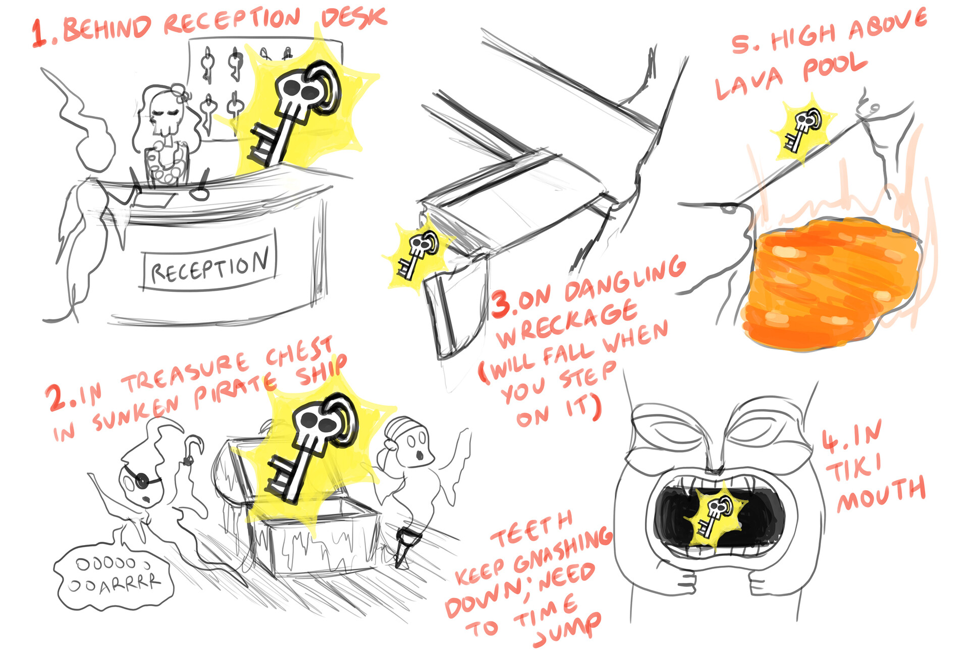 Joe Davies - Ripley The Reaper - Wreckage Resort