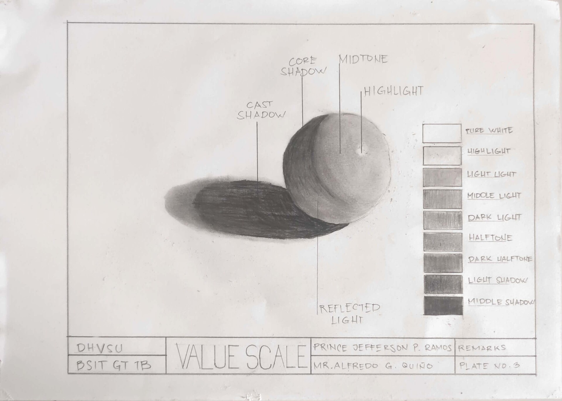 ArtStation - Plate 3: Value Scale