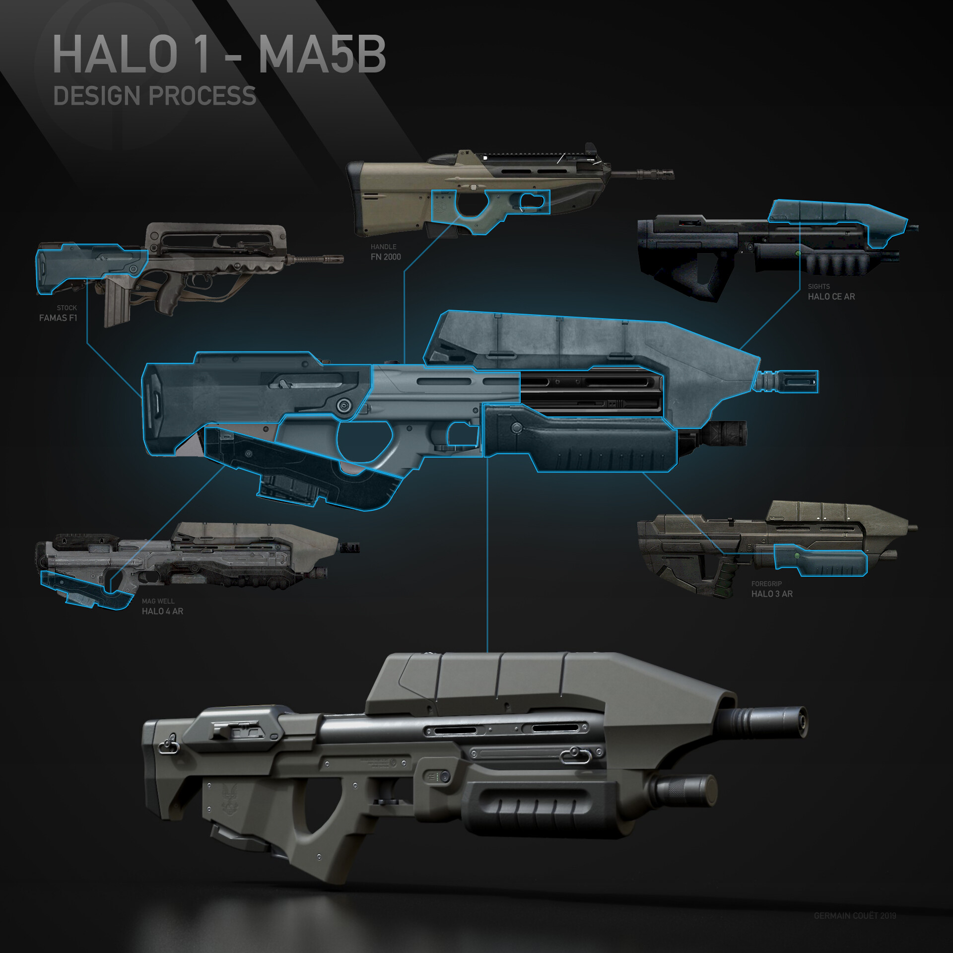 Germain Couet - Halo CE Assault Rifle - Design Refresh