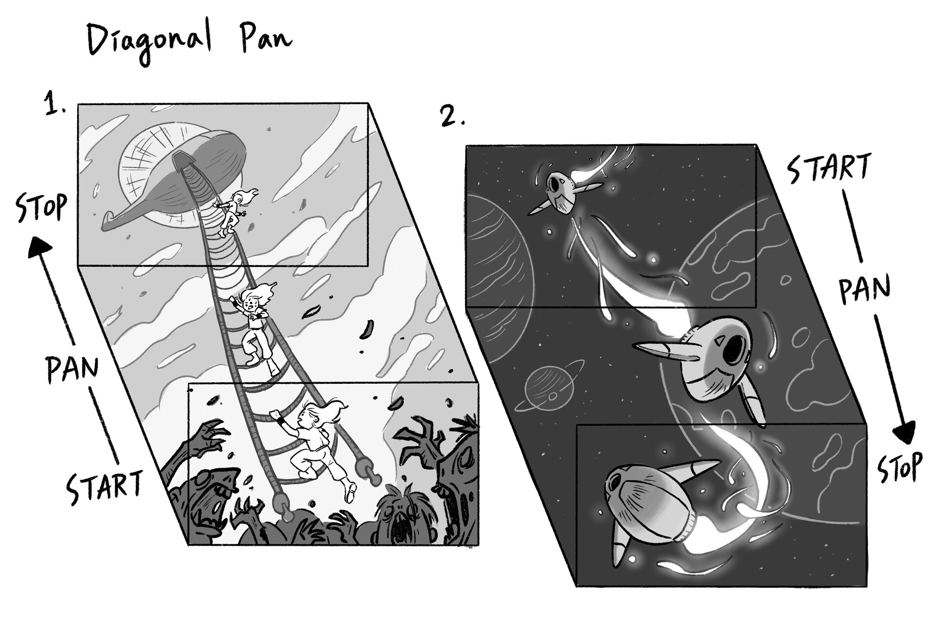 ArtStation - Exercise 7