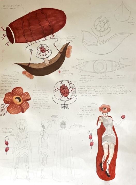 ArtStation - Technical Page