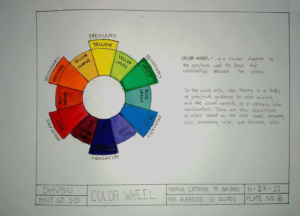 ArtStation - PLATE #8