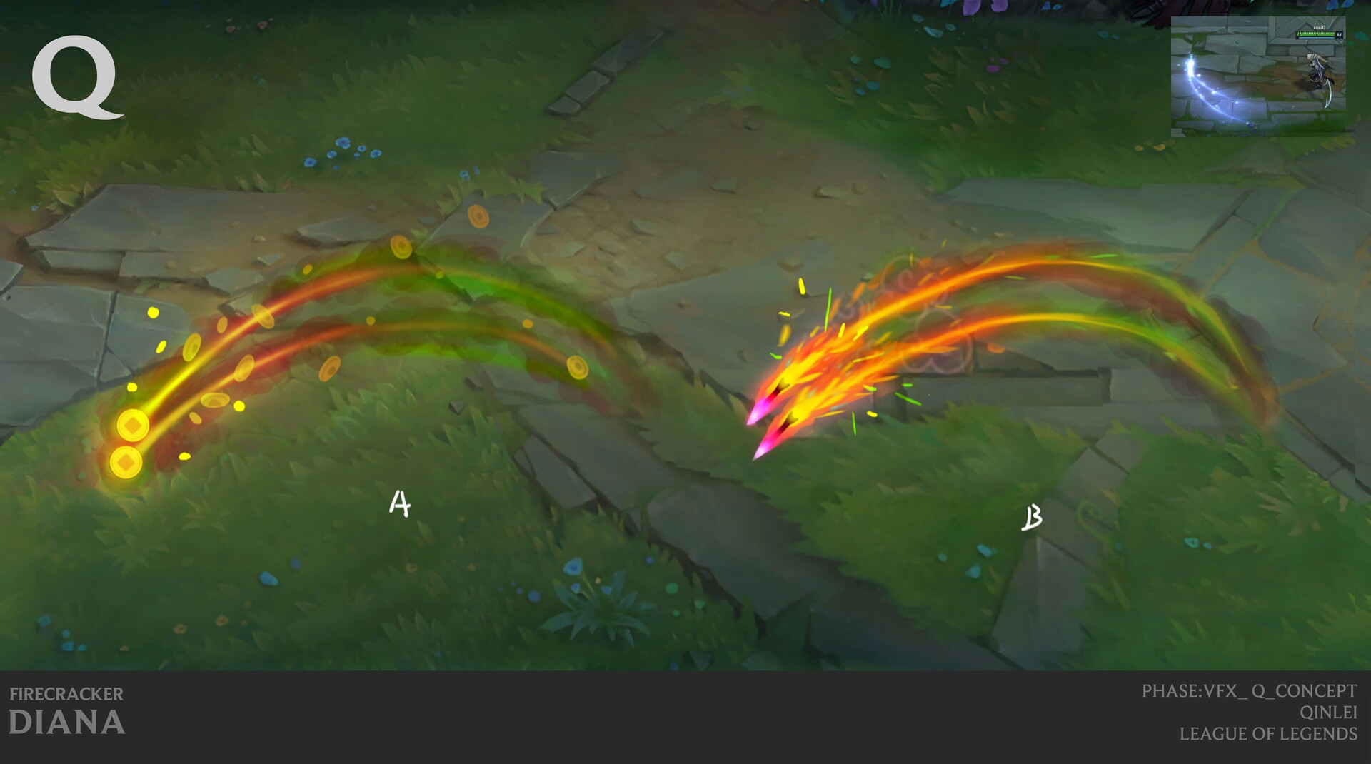 Stone - Firecracker Diana