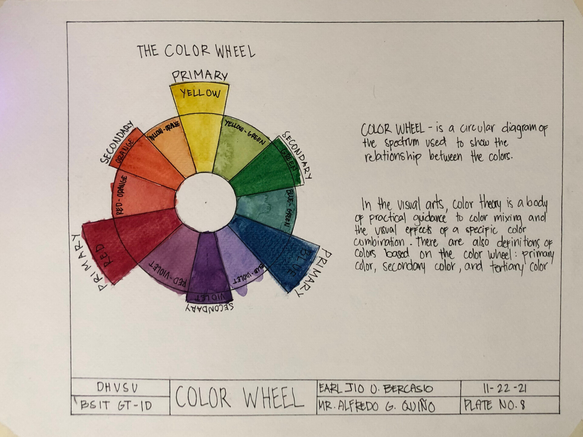 ArtStation - Plate #8