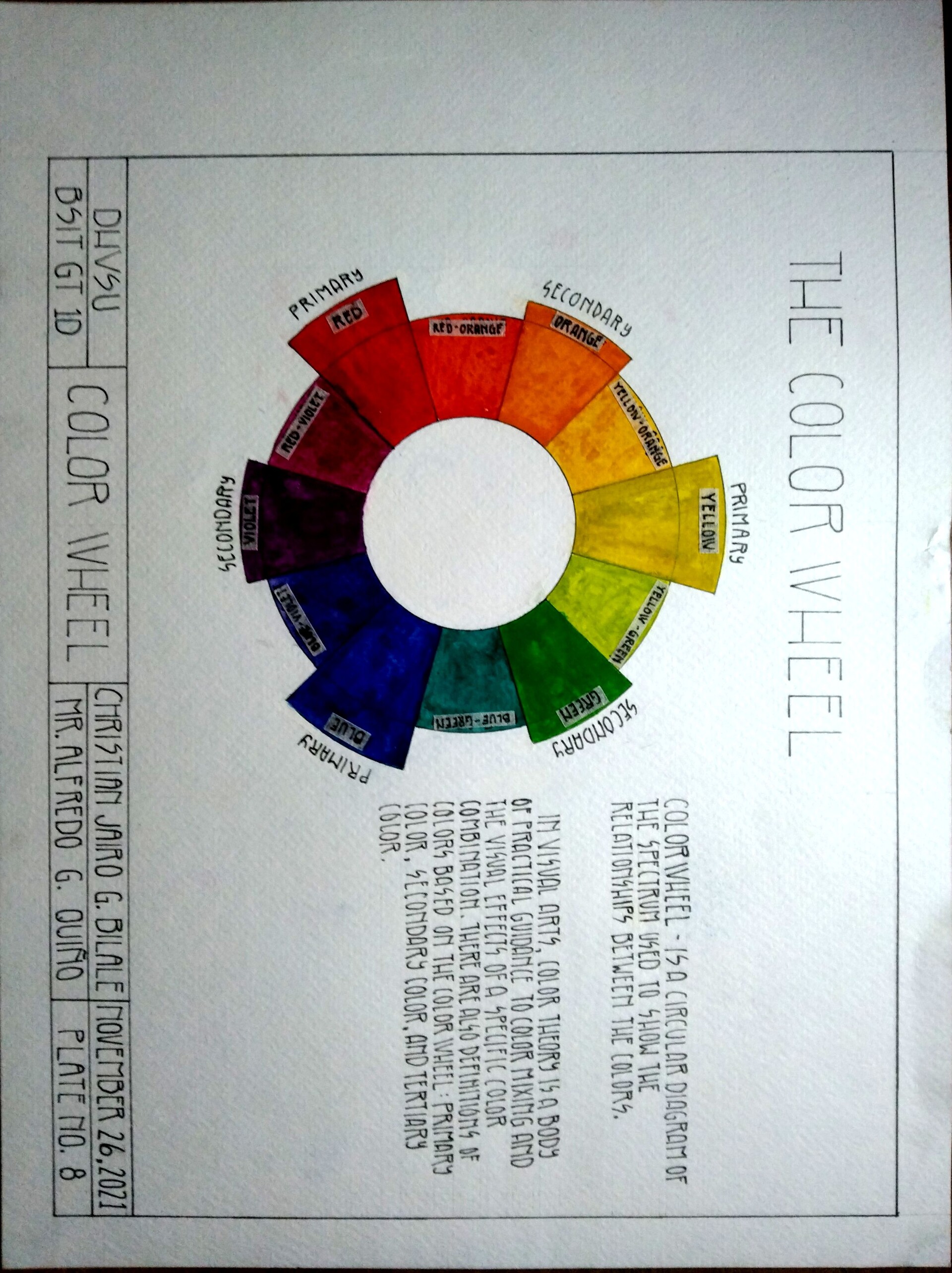 ArtStation - Plate no. 8 (Color Wheel)