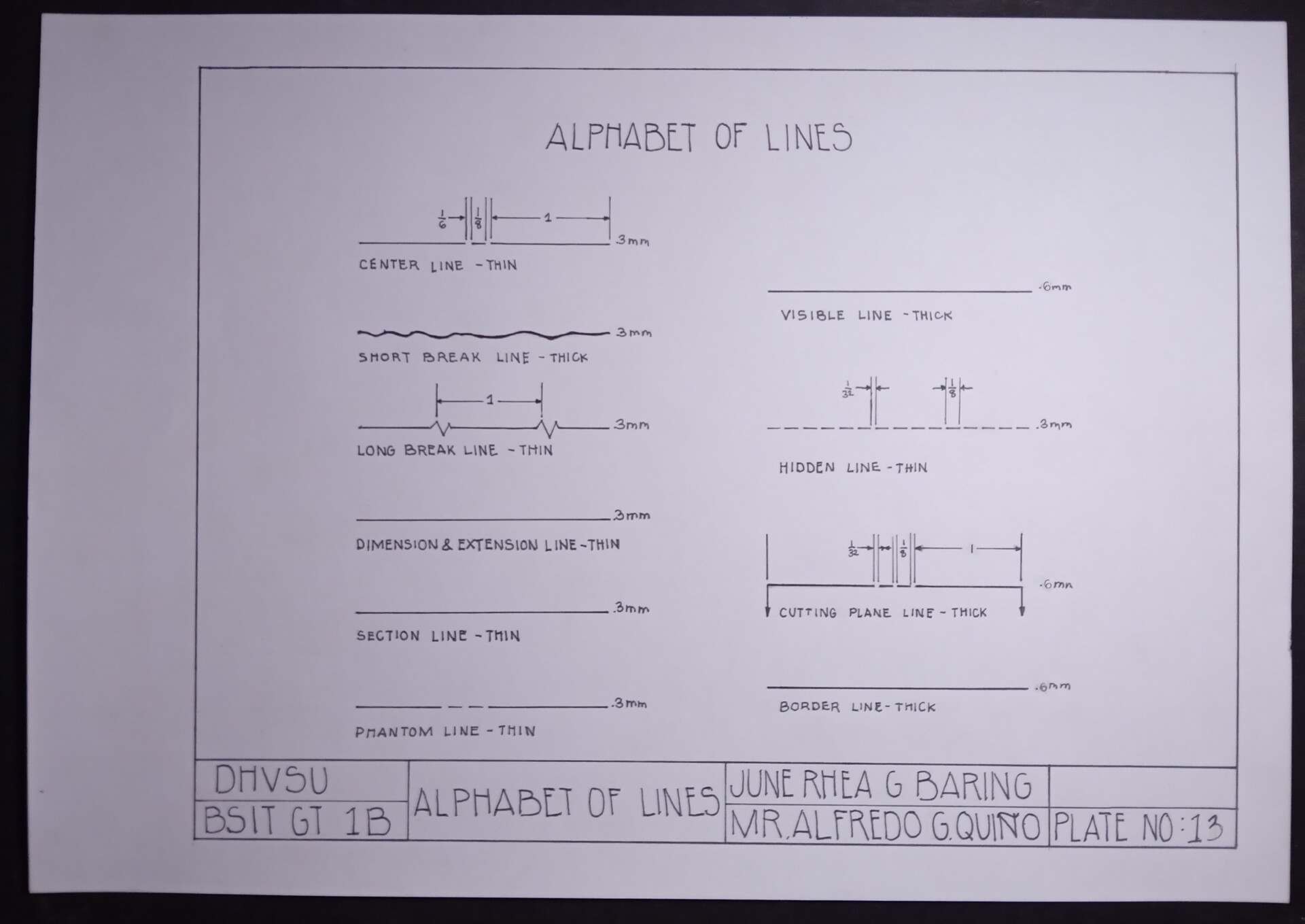 ArtStation - PLATE NO: 13 ALPHABETS OF LINES