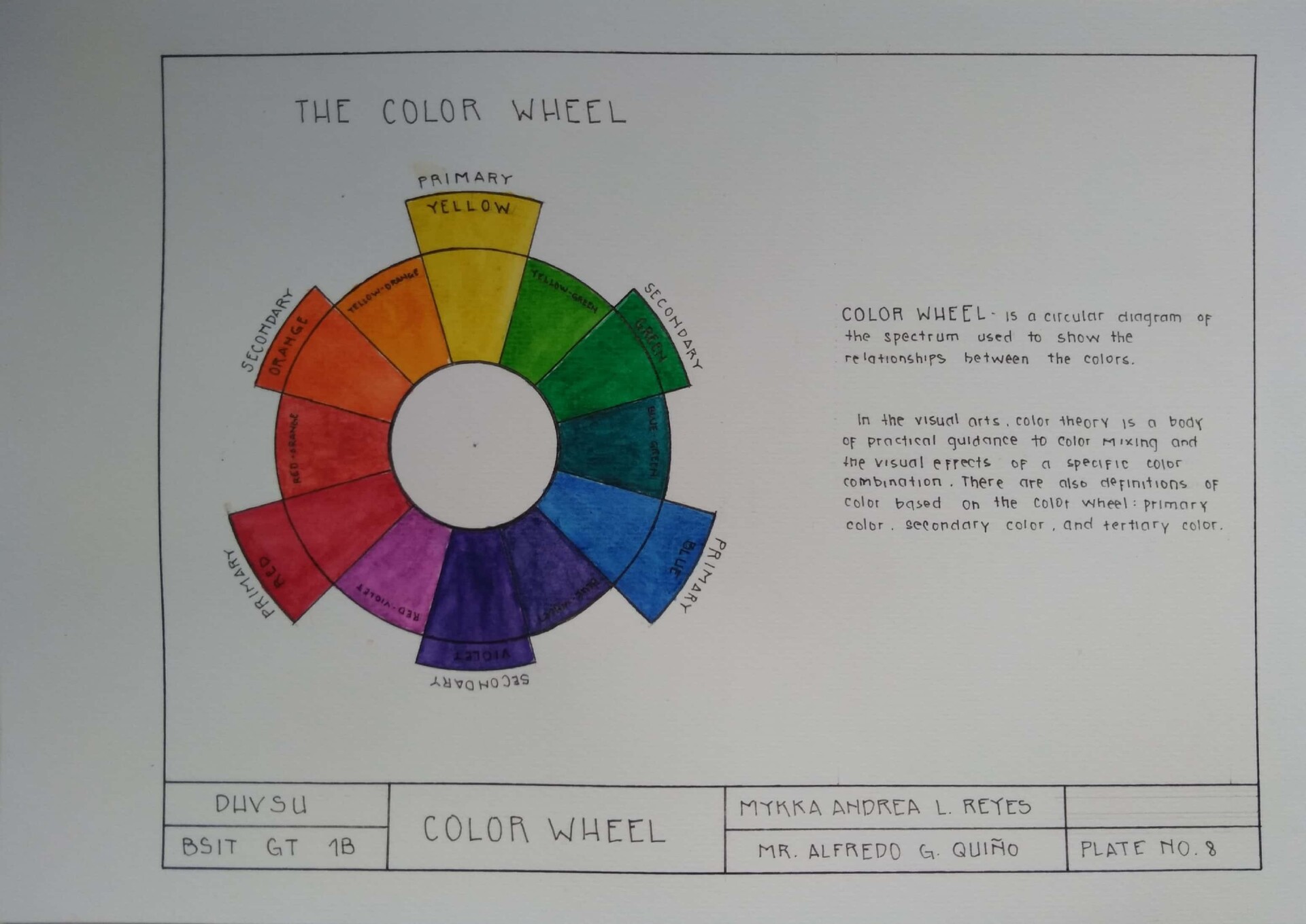ArtStation - PLATE 8: COLOR WHEEL