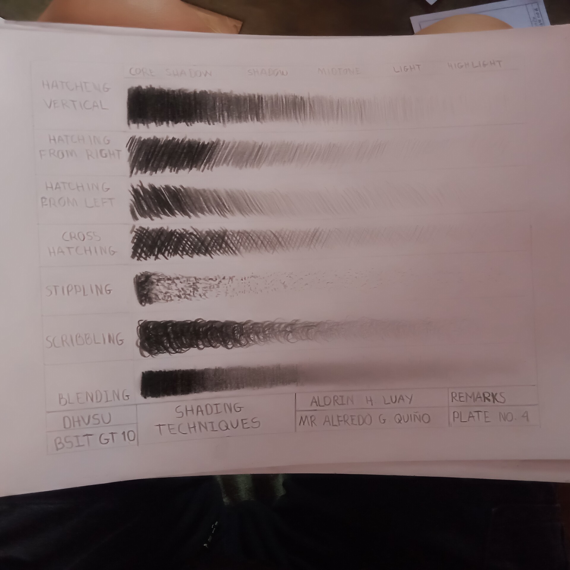 ArtStation - shading techniques